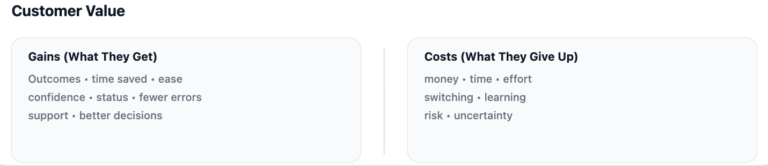 What Is Customer Value? - Your Business Insight Engine